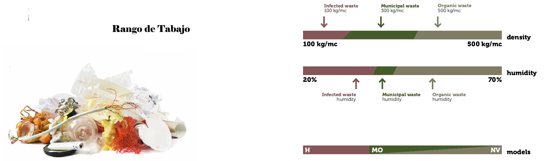 Convertidor - Magna Energy